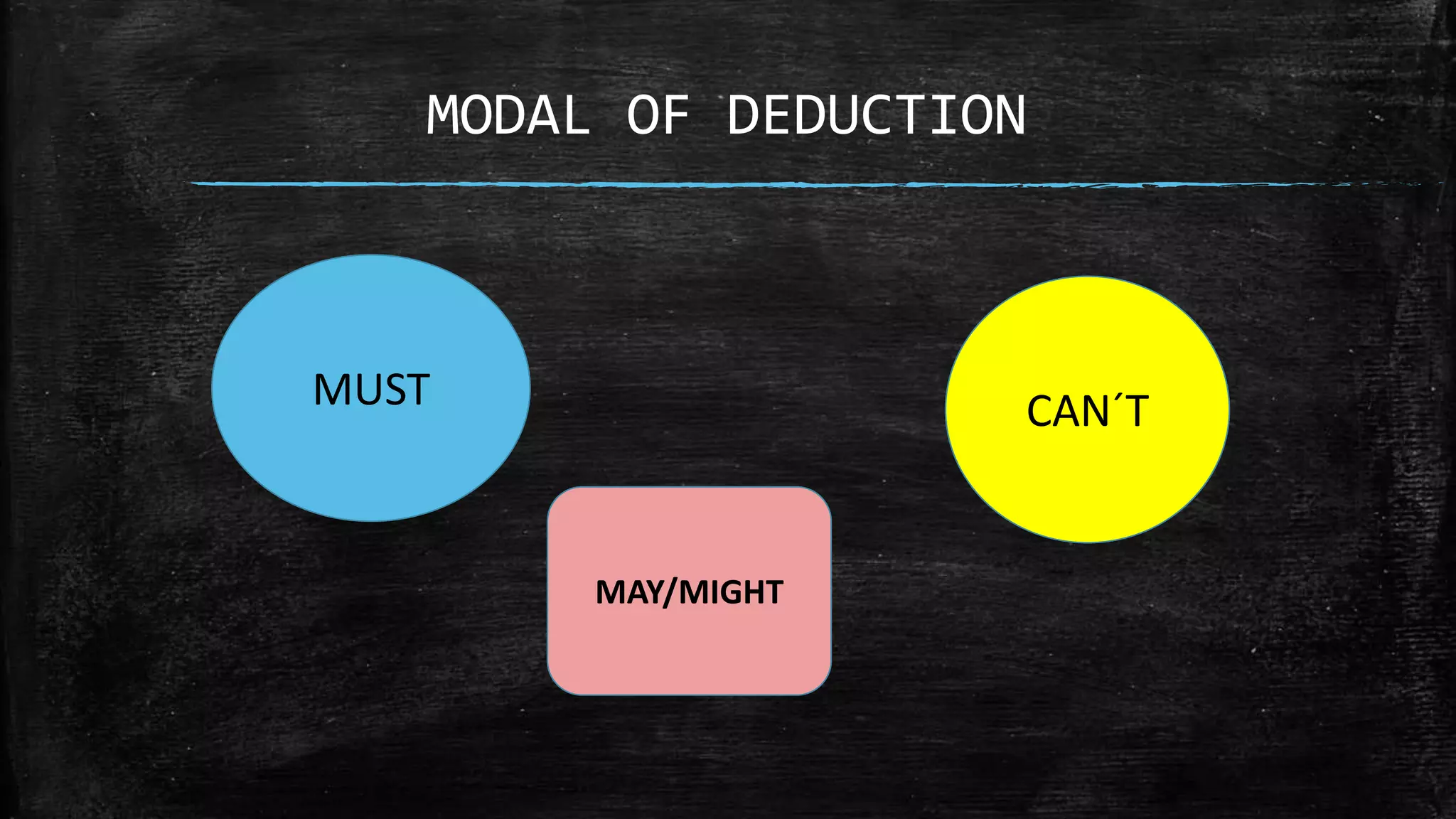 THE PASSIVE VOICE AND MODAL OF DEDUCTION.pptx