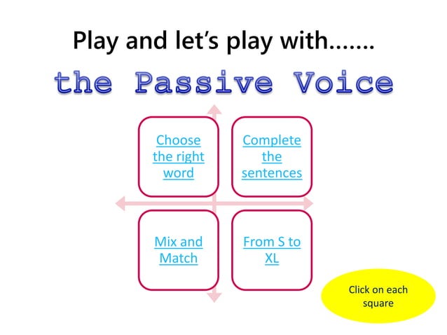 The passive voice mdq | PPT | Free Download