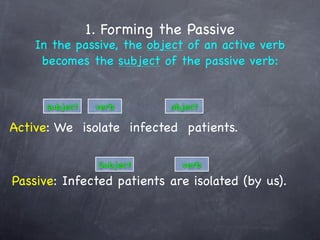 The Passive Voice Nursing | KEY