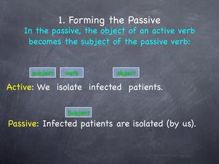 The Passive Voice Nursing | KEY