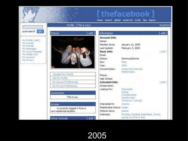 The Past, Present and Future of facebook | PPT
