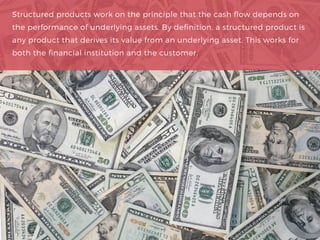 The Past, Present, and Future of Structured Products in America | PPT