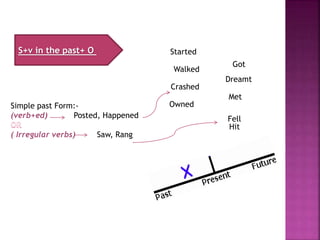 The past simple | PPTX