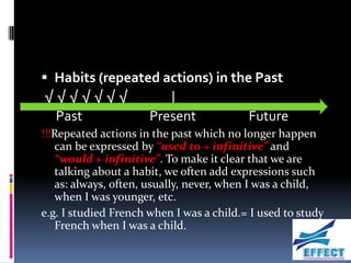 The past simple tense | PPT