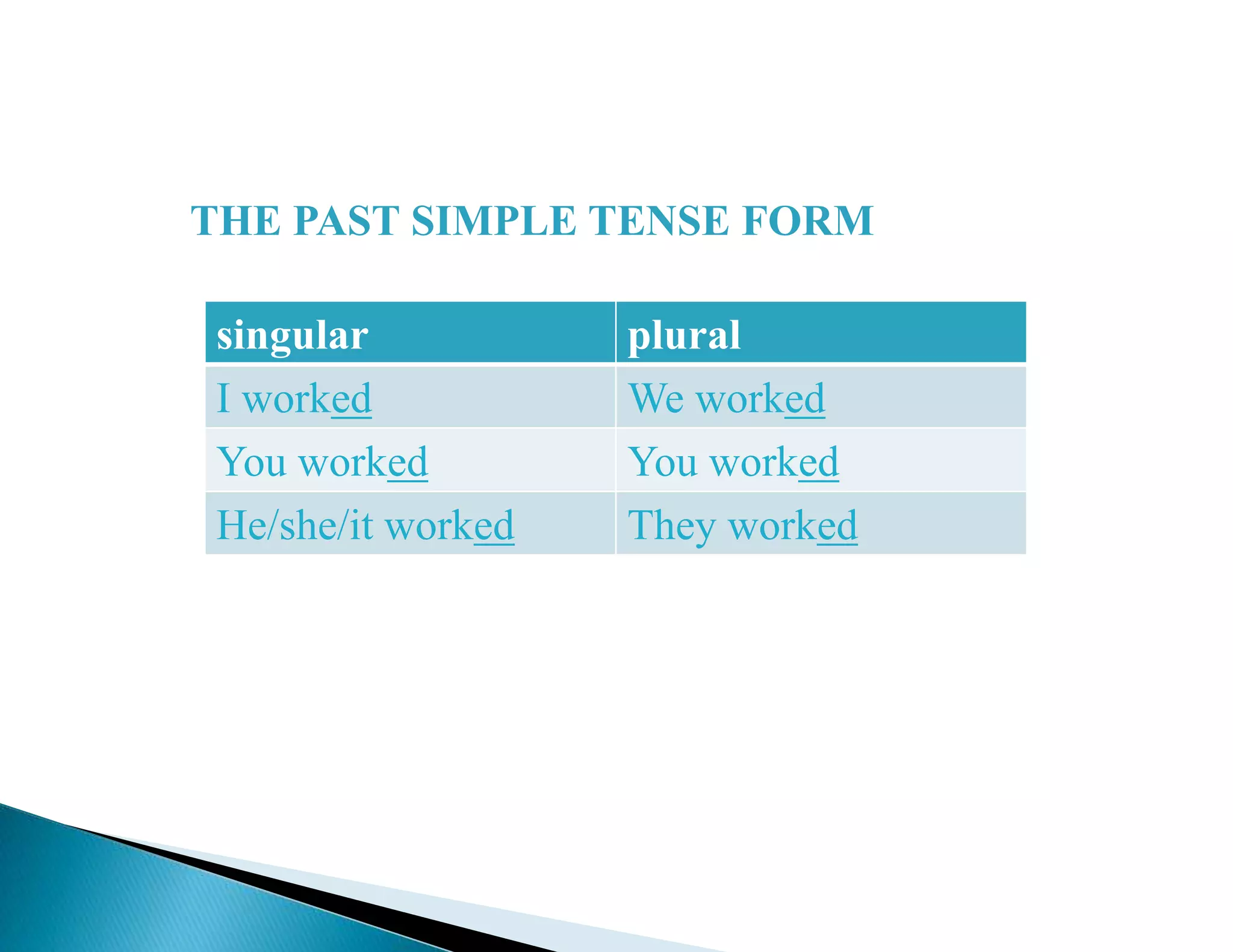 The past simple tense | PPTX