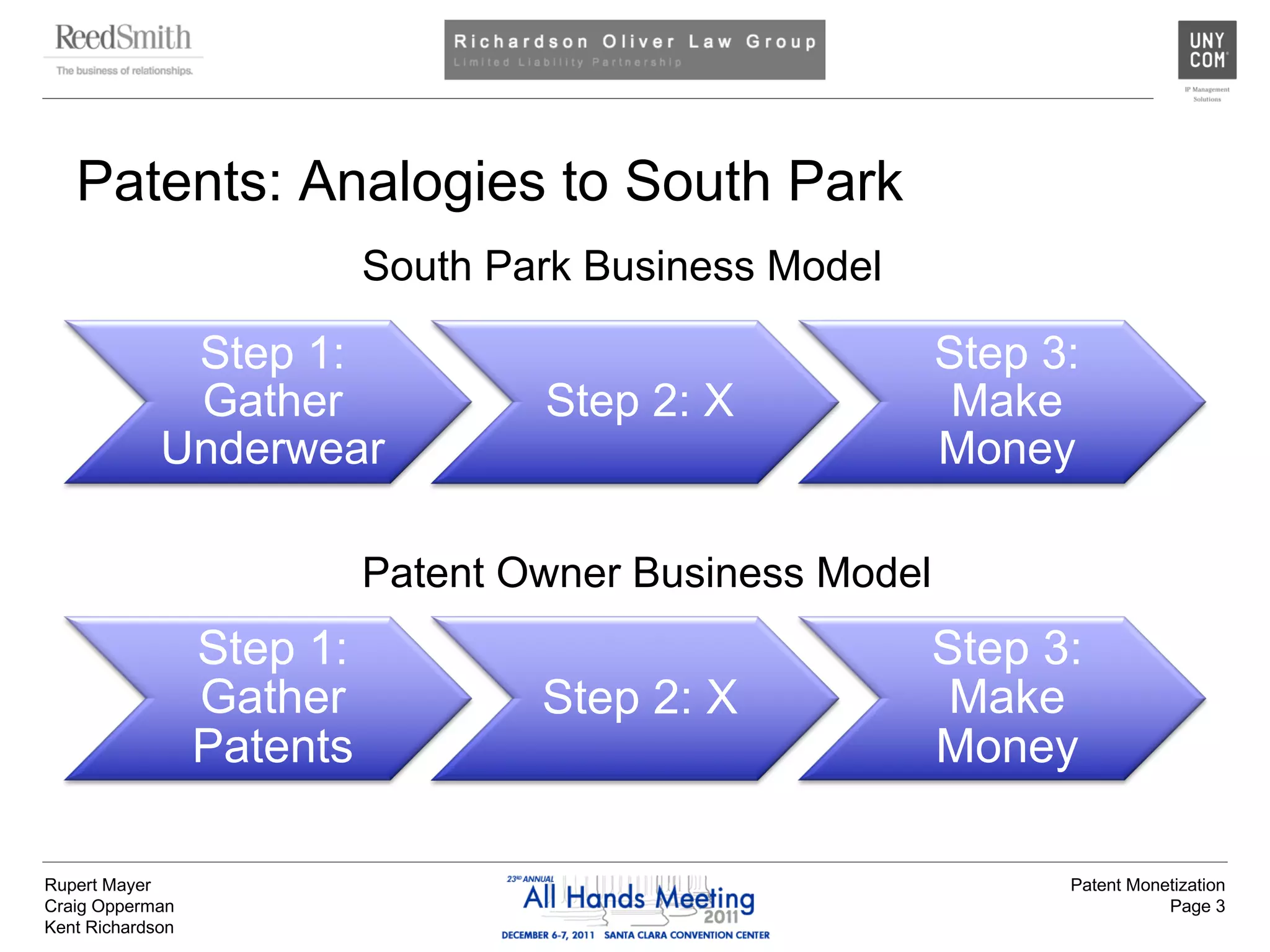 The Patent Monetization Cookbook: The Who, What, Where, When, Why and ...