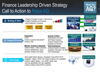 The Path Forward: Getting started with Analytics Quotient | PPTX