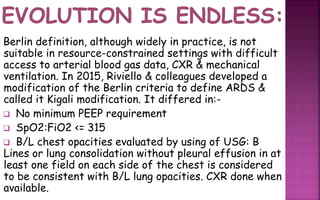 The Pathology of Acute Lung Injury | PPTX