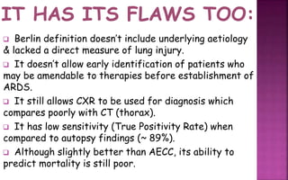 The Pathology of Acute Lung Injury | PPTX
