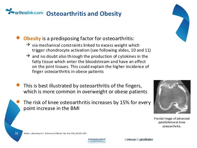 The Pathophysiology Of Osteoarthritis