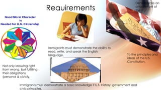 The Path to Citizenship | PPTX