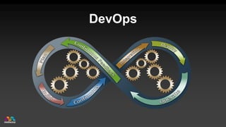 The Path to DevSecOps in a Highly Regulated Enterprise Environment | PPT
