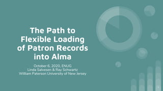 The path to flexible loading of patron records | PPT