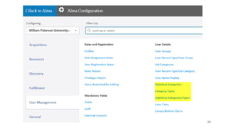 The path to flexible loading of patron records | PPT