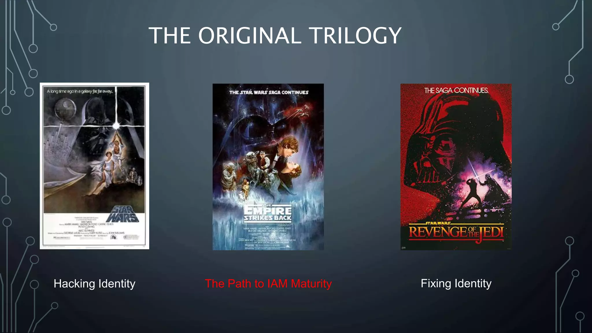 The Path to IAM Maturity | PPTX