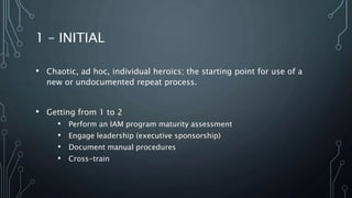 The Path to IAM Maturity | PPTX