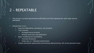 The Path to IAM Maturity | PPTX | Computer Software and Applications | Computing