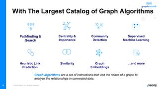 The path to success with graph database and graph data science_ Neo4j GraphSummit 2023 Dublin.pptx