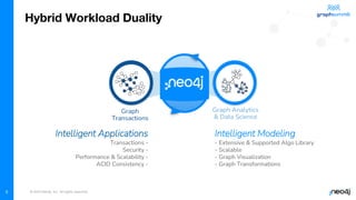 The path to success with graph database and graph data science_ Neo4j ...