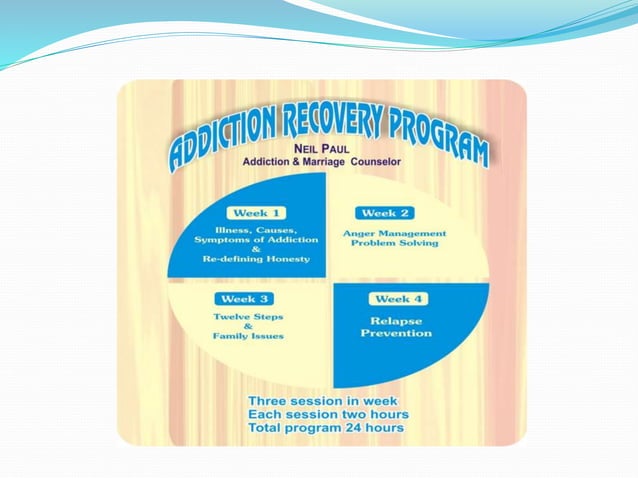 The pathway to addiction recovery | PPTX