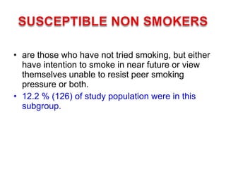 The Pathway To Smoking Role Of Family, Peer And Environment In Shaping ...