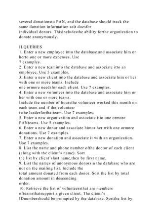 The Patient Assistance Network (PAN) is a non‐profit organization th.docx