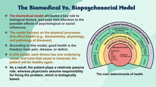 The Patient Hidden Agenda.pptx