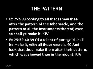 The Pattern | PPTX