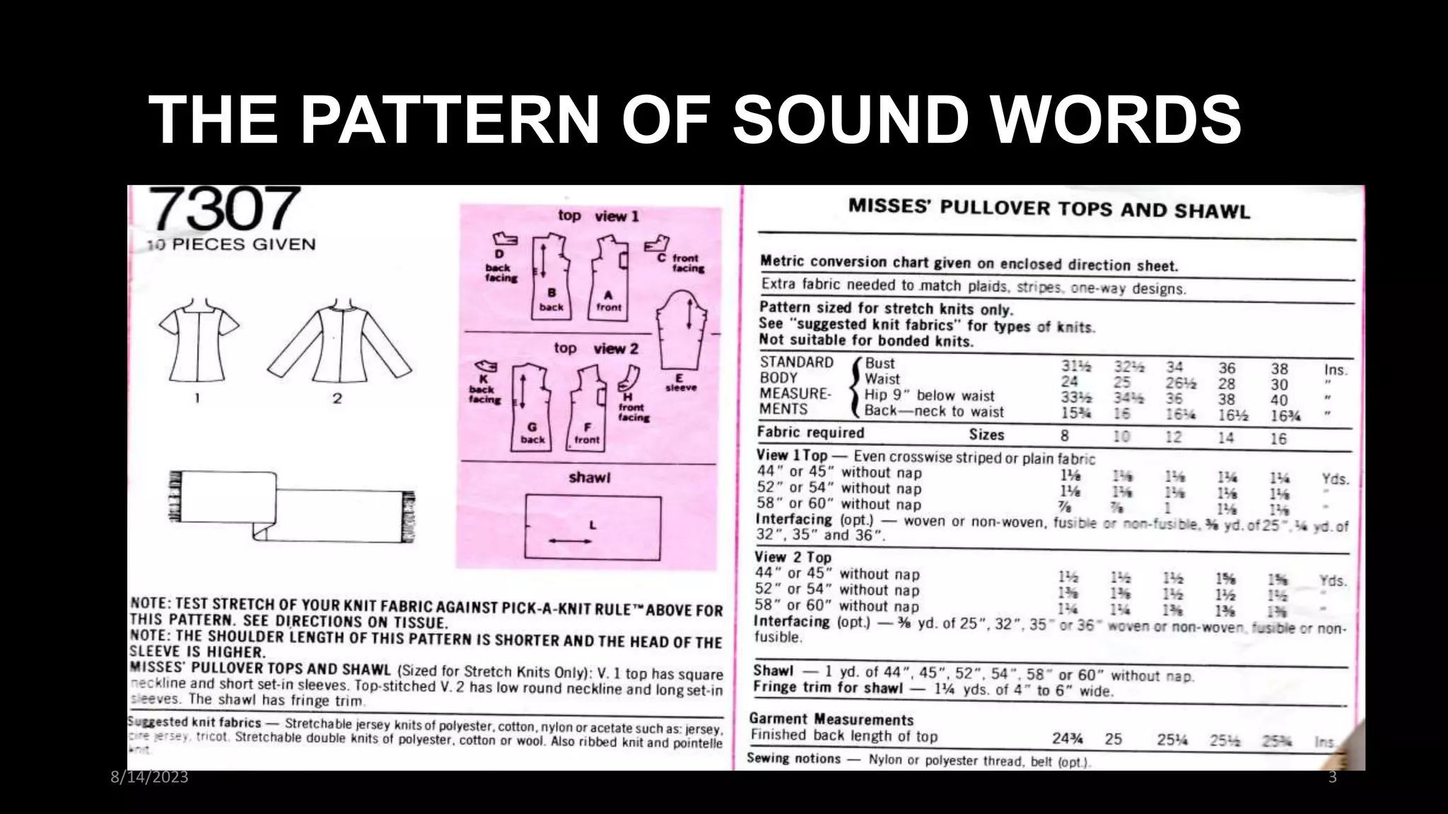 THE PATTERN OF SOUND WORDS.pptx