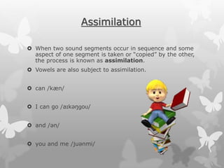 The patterns of sounds | PPTX