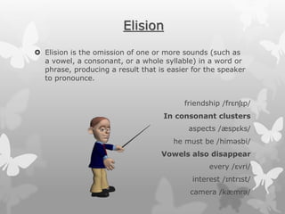 The patterns of sounds | PPTX