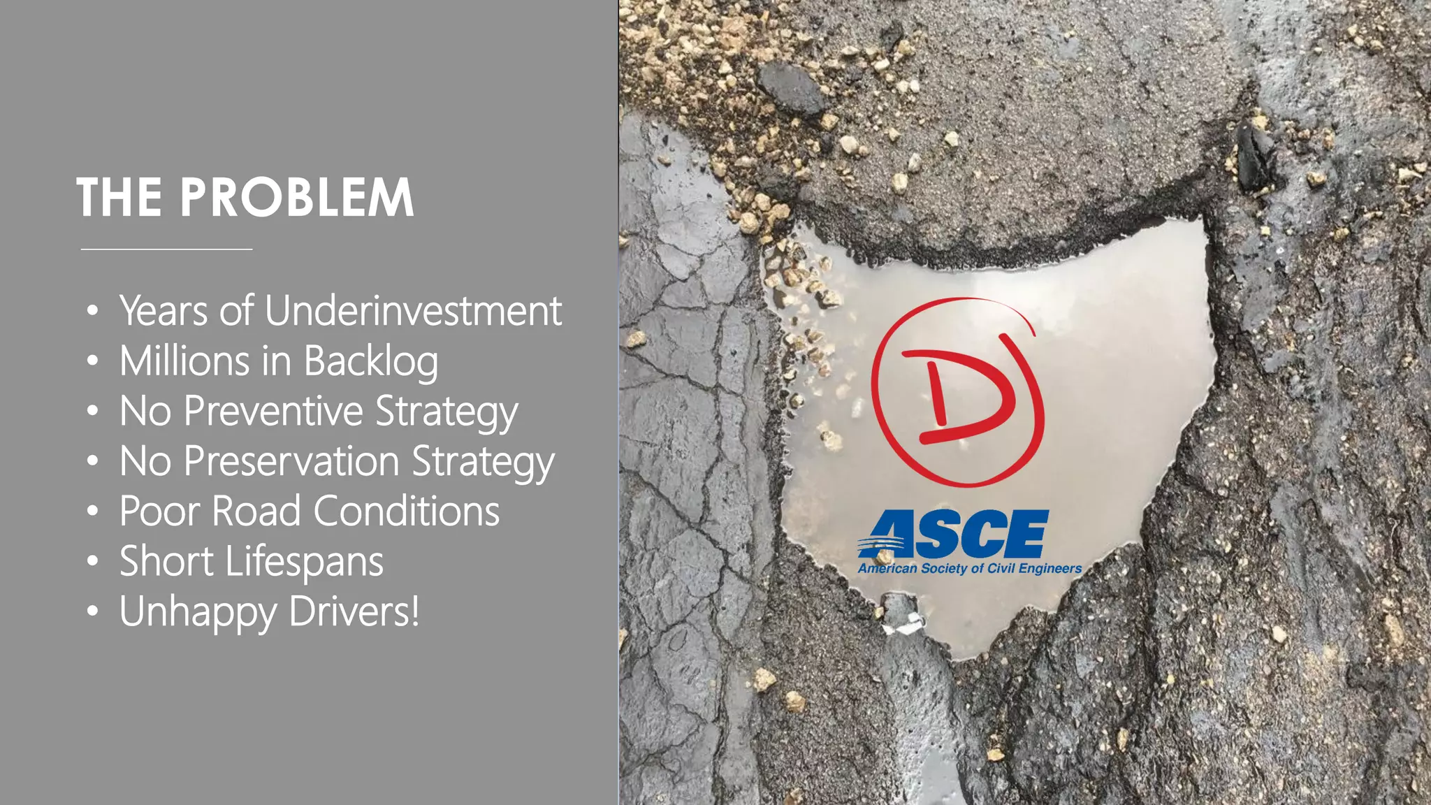 A Blueprint to Building a Pavement Management Program | PPT