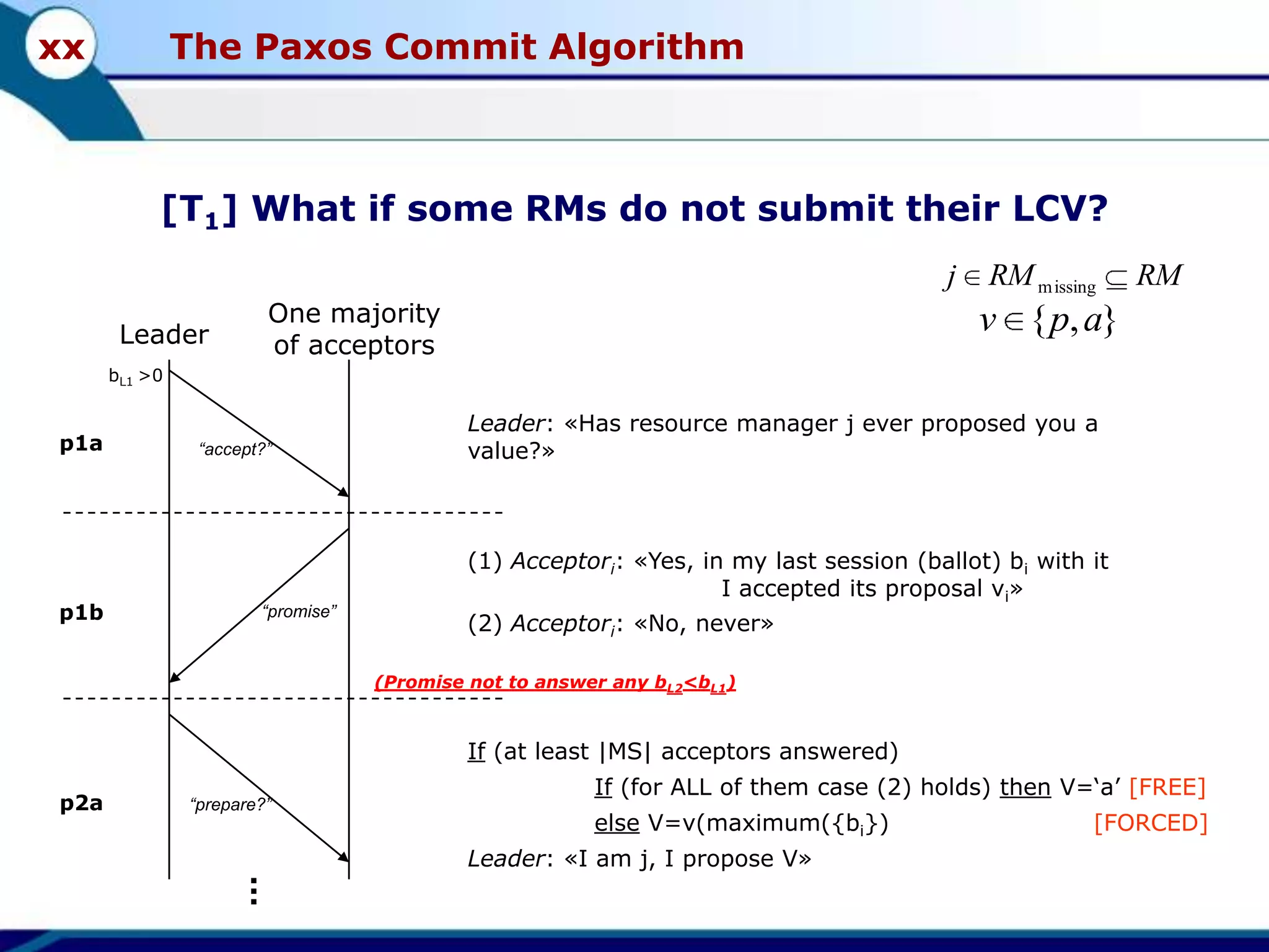 The paxos commit algorithm | PPTX