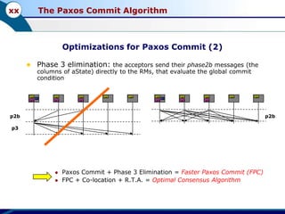 The paxos commit algorithm | PPTX