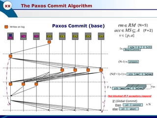 The paxos commit algorithm | PPTX
