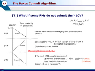 The paxos commit algorithm | PPTX