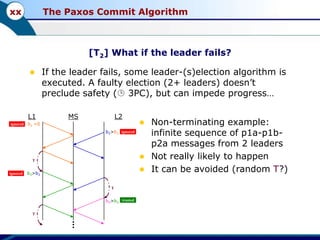 The paxos commit algorithm | PPTX