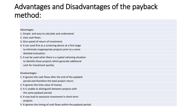 The payback method of capital investment appraisal-ACCA F9 | PPTX