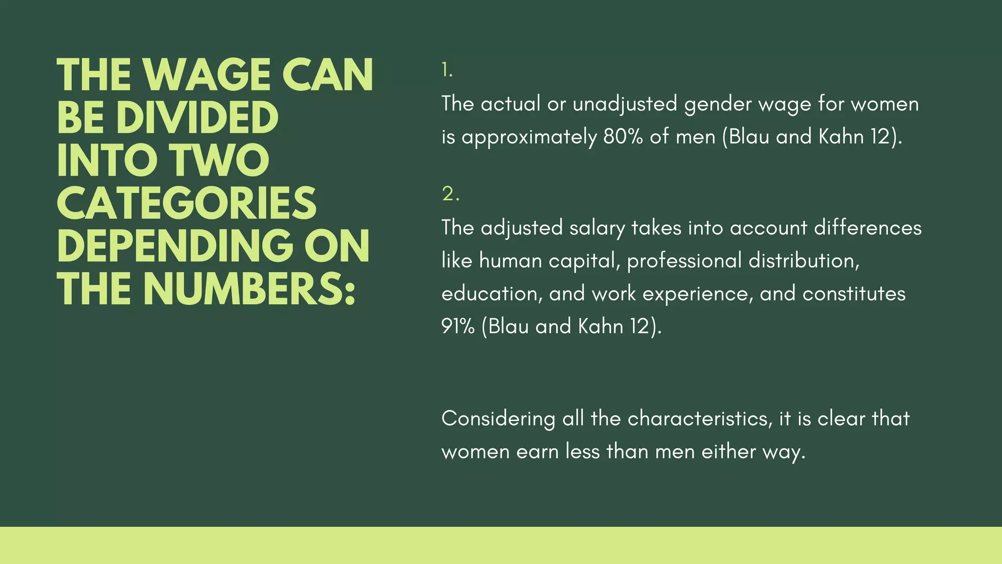 The Pay Gap Between Male and Female Employees | PDF