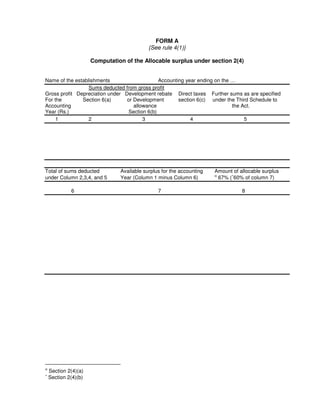 The Payment of Bonus Rules 1975 | PDF