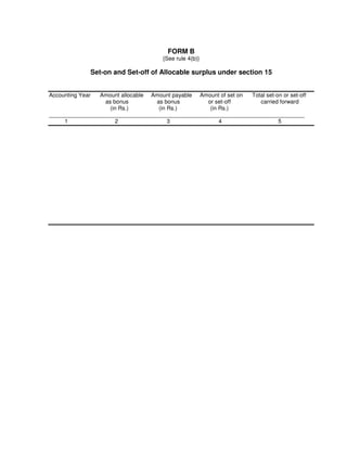 The Payment of Bonus Rules 1975 | PDF