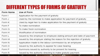 The payment of gratuity | PPT | Free Download