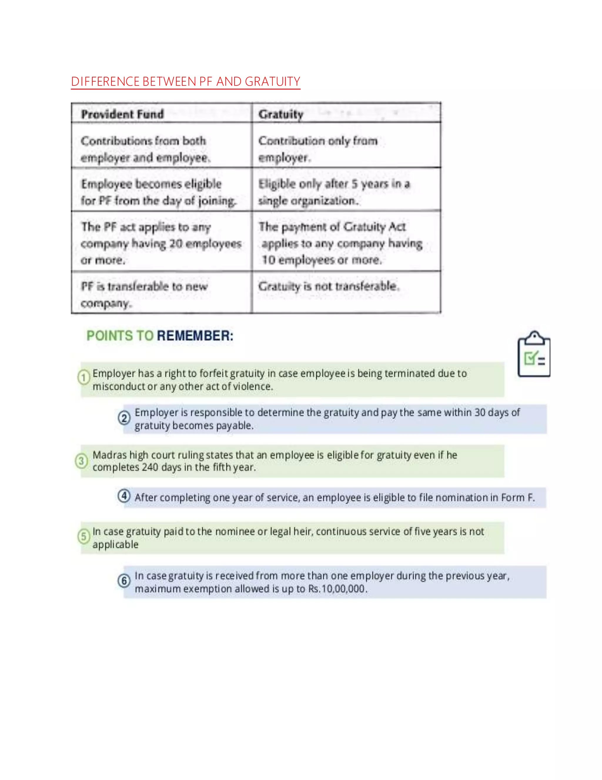 The payment of gratuity act | DOCX