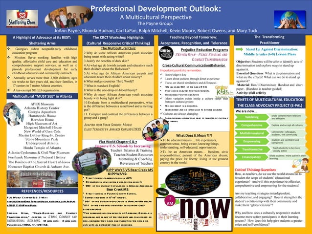 The Payne Group Poster | PPT