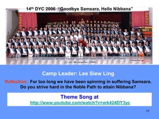 The PBHP DYC ~ Reflections on The Dhamma (English).pptx