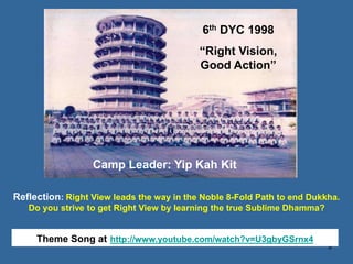 The PBHP DYC ~ Reflections on The Dhamma (English).pptx