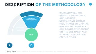 The PCL Framework: A strategic approach to comprehensive risk ...