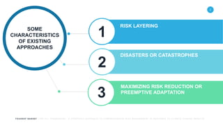 The PCL Framework: A strategic approach to comprehensive risk ...