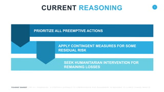 The PCL Framework: A strategic approach to comprehensive risk ...
