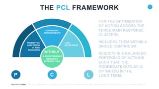 The PCL Framework: A strategic approach to comprehensive risk ...